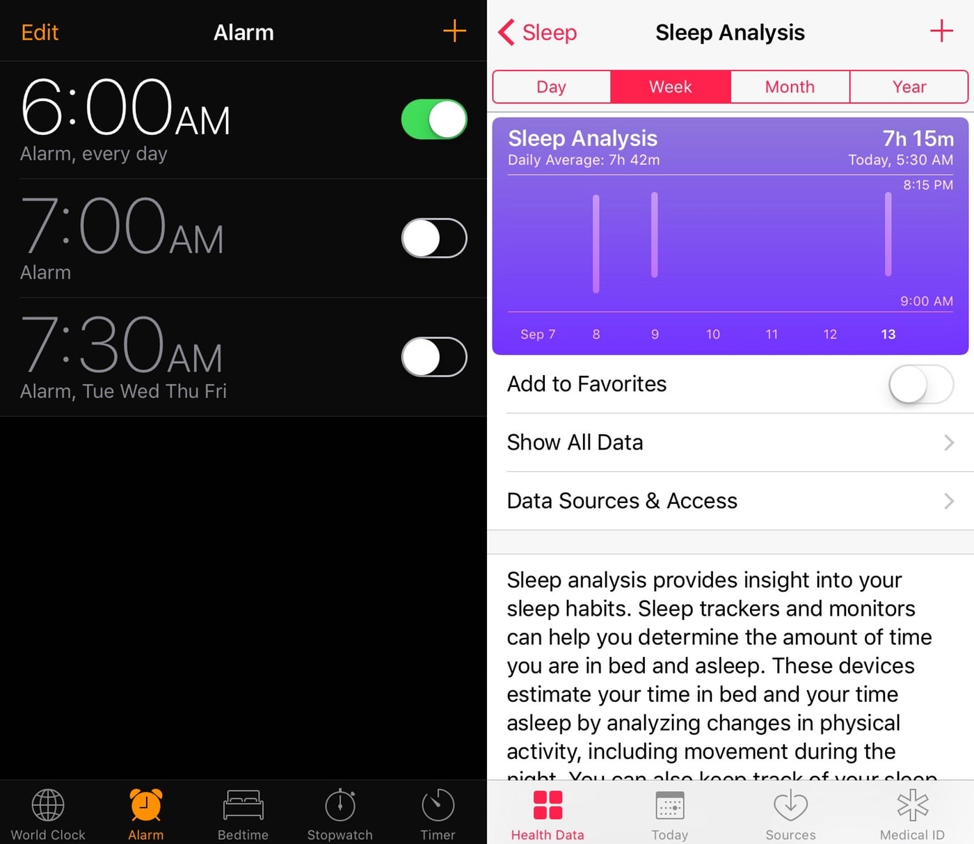 You're Going to Love the "Bedtime" Feature on iOS 10 - TheTrendler